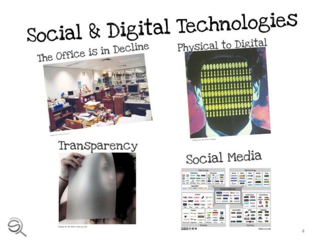 CIPD & LSE Conference - Social Media & Employee Voice | PPTX