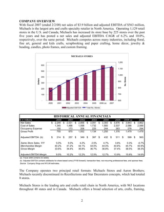 Michaels Stores 080414 | PDF