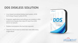 DDS Diskless Solution - MichaelSoft | PPT