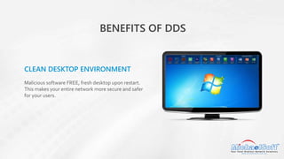 DDS Diskless Solution - MichaelSoft | PPT