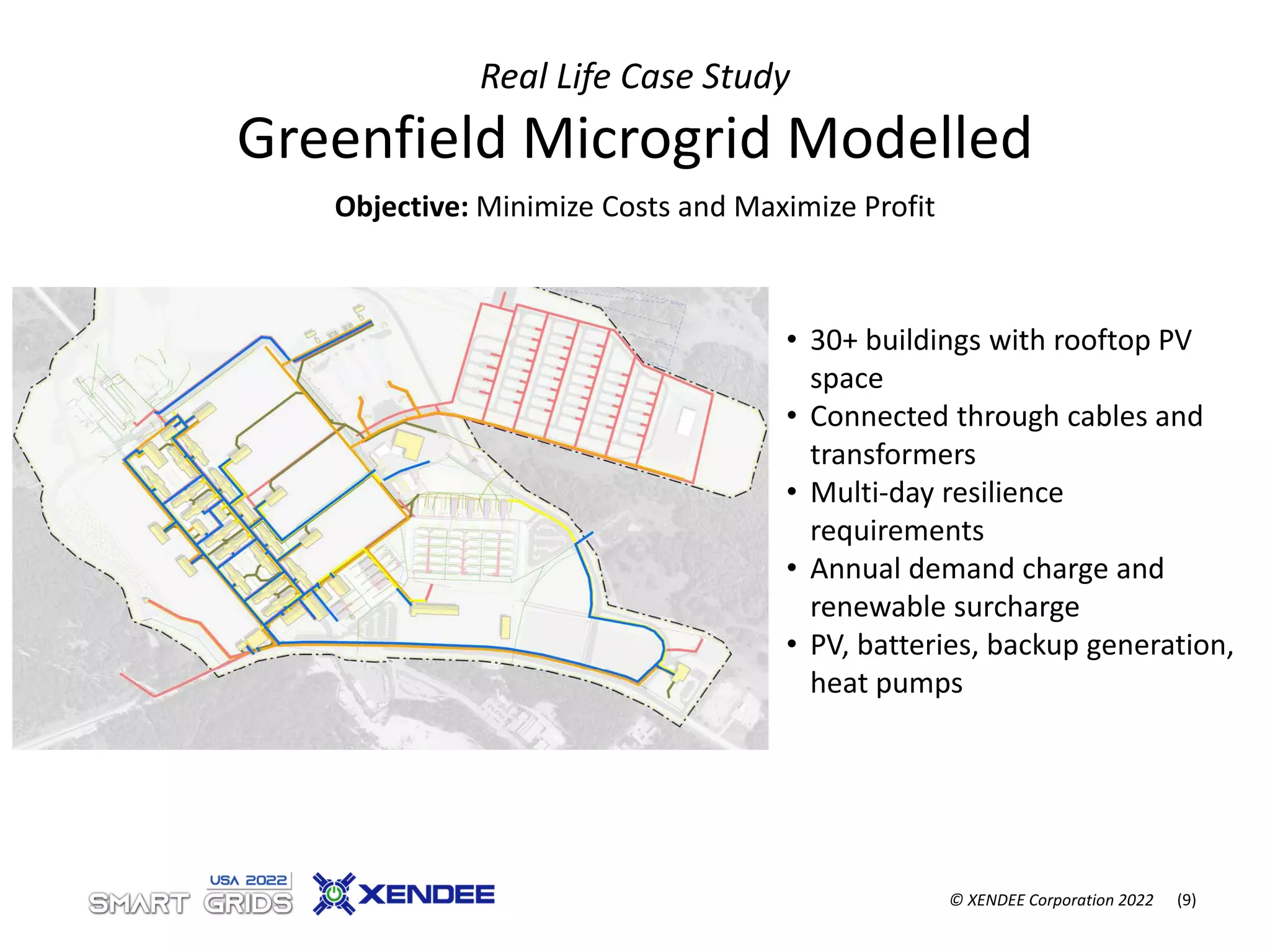 INFRASTRUCTURE, DER, AND STORAGE MODELLING FOR MICROGRIDS | PDF