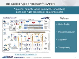 Be agile. Scale up. Stay Lean with SAFe by Michael Stump | PPT