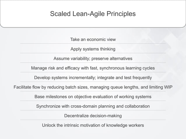 Be agile. Scale up. Stay Lean with SAFe by Michael Stump | PPT