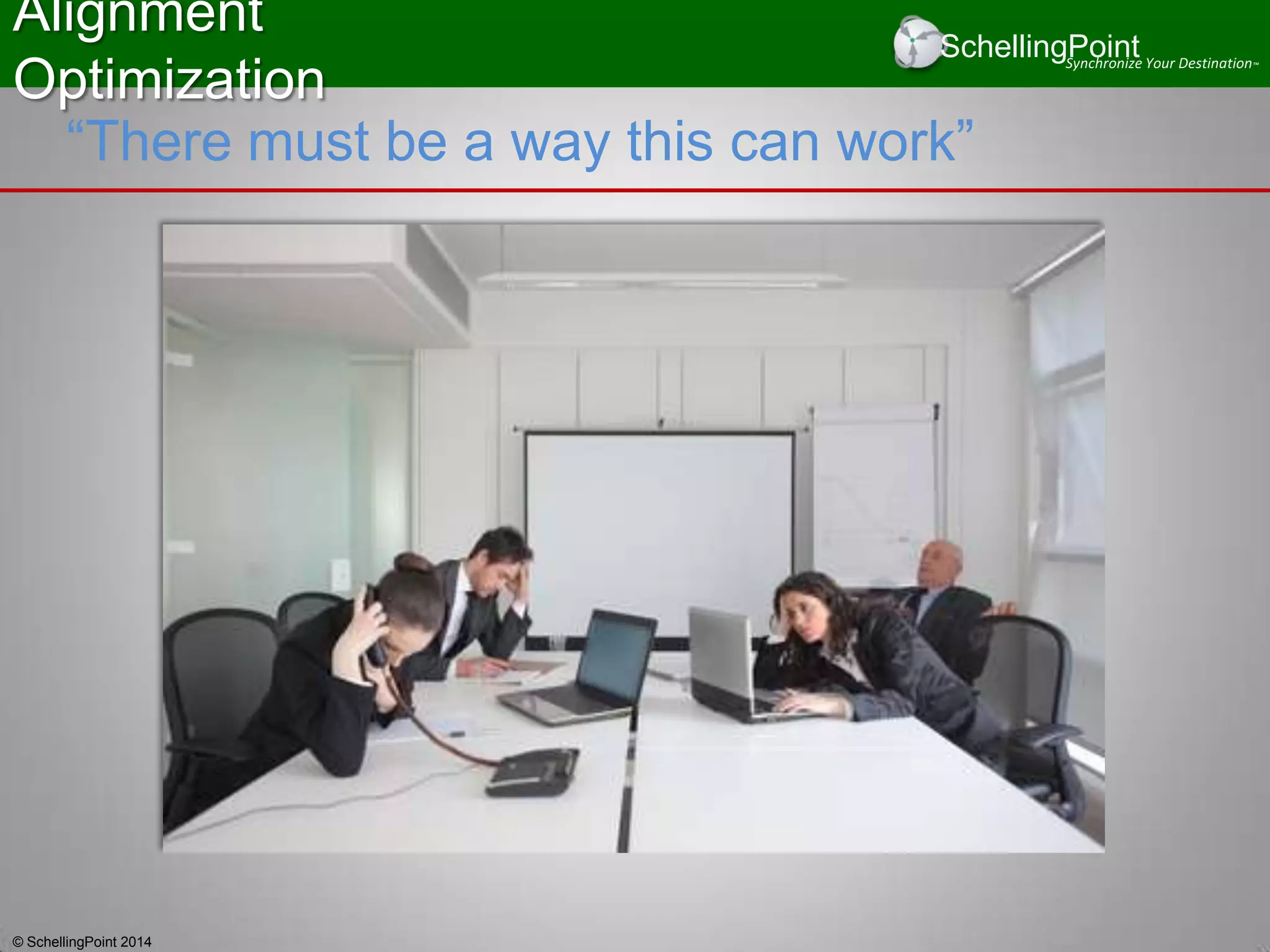 Michael Taylor Alignment Optimization | PPT