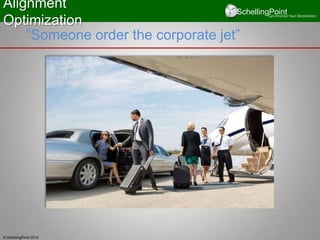 Michael Taylor Alignment Optimization | PPT
