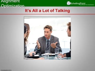 Michael Taylor Alignment Optimization | PPT