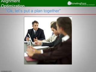 Michael Taylor Alignment Optimization | PPT