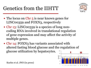 Pathophysiology of IIH | PPT