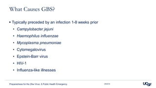 Zika Virus and Guillain-Barré Syndrome | PPT