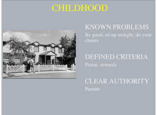 Michael Wolfe - failcon | PPT