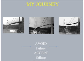 Michael Wolfe - failcon | PPT