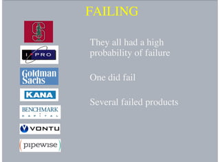Michael Wolfe - failcon | PPT