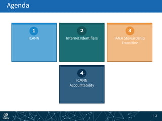 Michael Yakushev - ICANN accountability and IANA transition ...