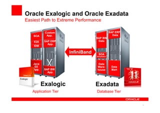 System Engineering | PDF
