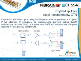 PLNOG 6: Michał Dłubek - IPoDWDM - nowe alternatywy dla sieci OTN i SDH ...