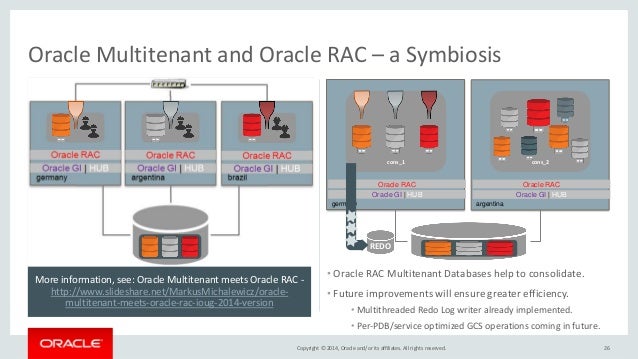 Oracle RAC Internals - The Cache Fusion Edition