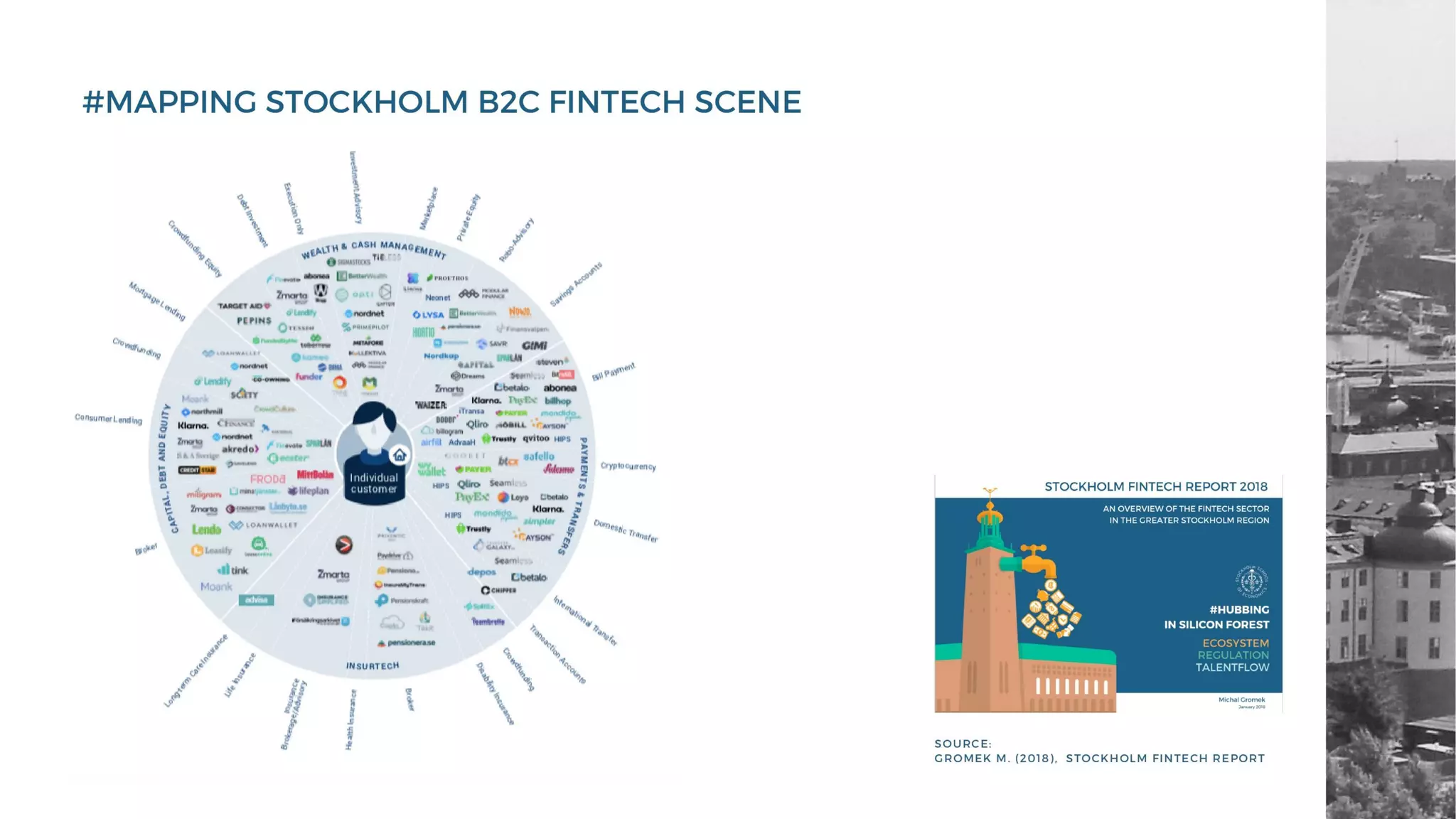 The Future Fintech Landscape and Its impact on Cash Management and ...