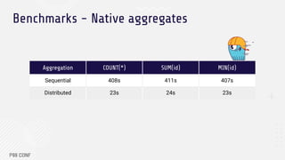 Implementing Highly Performant Distributed Aggregates | PDF