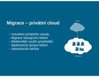 Co emigrace do cloudu přinesla – reálné příběhy – Michal Mráz | PPT