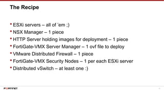 PLNOG19 - Michał Taterka - FortiGate-VMX - integracja z VMware NSX | PPT