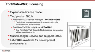 PLNOG19 - Michał Taterka - FortiGate-VMX - integracja z VMware NSX | PPT