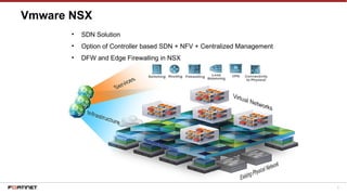 PLNOG19 - Michał Taterka - FortiGate-VMX - integracja z VMware NSX | PPT