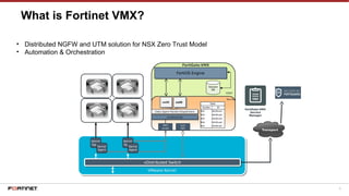 PLNOG19 - Michał Taterka - FortiGate-VMX - integracja z VMware NSX | PPT