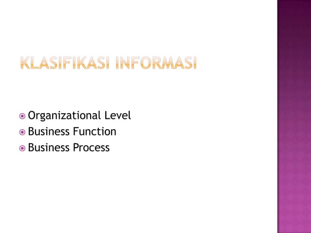 Sistem Informasi Manajemen - Loudon Ch.2 | PPT