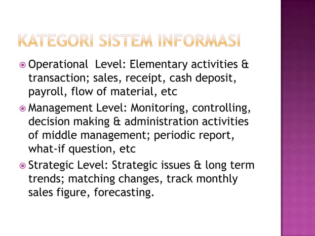 Sistem Informasi Manajemen - Loudon Ch.2 | PPSX