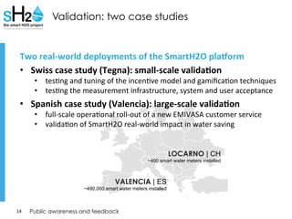 Public awareness and feedback – Insights from the SmartH2O project | PPT