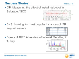 RIPE NCC Tools and Measurements | PPT
