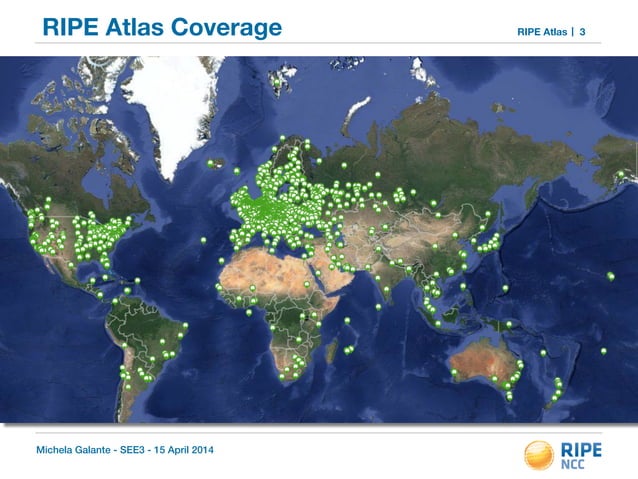 RIPE NCC Tools and Measurements | PPT