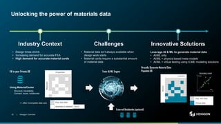 ICME THE BACKBONE FOR LIGHTWEIGHT VEHICLE DEVELOPMENT | PPT