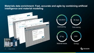 ICME THE BACKBONE FOR LIGHTWEIGHT VEHICLE DEVELOPMENT | PPT