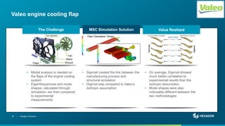 ICME THE BACKBONE FOR LIGHTWEIGHT VEHICLE DEVELOPMENT | PDF