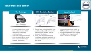 ICME THE BACKBONE FOR LIGHTWEIGHT VEHICLE DEVELOPMENT | PPT