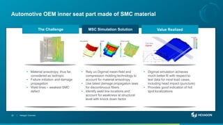 ICME THE BACKBONE FOR LIGHTWEIGHT VEHICLE DEVELOPMENT | PPT