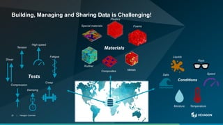 ICME THE BACKBONE FOR LIGHTWEIGHT VEHICLE DEVELOPMENT | PPT