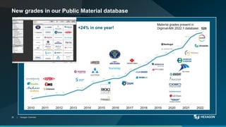 ICME THE BACKBONE FOR LIGHTWEIGHT VEHICLE DEVELOPMENT | PPT