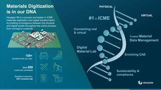 ICME THE BACKBONE FOR LIGHTWEIGHT VEHICLE DEVELOPMENT | PPT