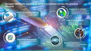 ICME THE BACKBONE FOR LIGHTWEIGHT VEHICLE DEVELOPMENT | PDF