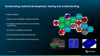 ICME THE BACKBONE FOR LIGHTWEIGHT VEHICLE DEVELOPMENT | PPT