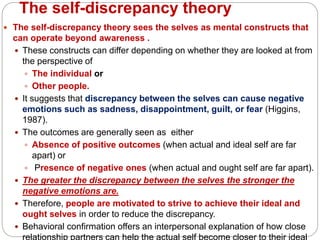 Discrepancy Theory In Positive Psychology