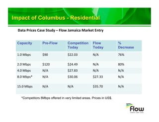 Flow Jamaica | PDF