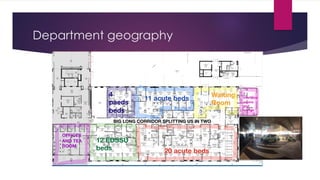 Dr Michele Genevieve and Dr Matt Summerscales - SJG Midland Public ...