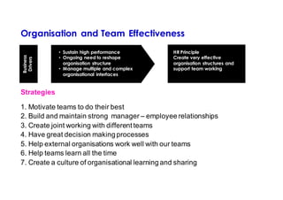 Creating world class organisations through great people strategies | PDF