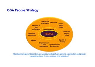 Creating world class organisations through great people strategies | PDF
