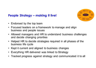 Creating world class organisations through great people strategies | PDF