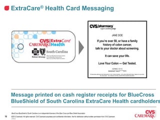 Michele Polgar CVS Colon Cancer Awareness Campaign | PPT