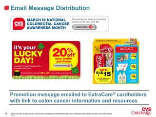 Michele Polgar CVS Colon Cancer Awareness Campaign | PPTX